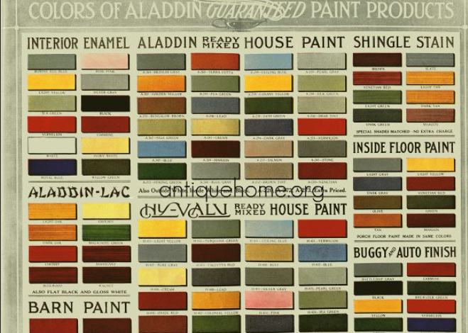 10 Decades of Color and Design: The 1910s - Vintage Unscripted